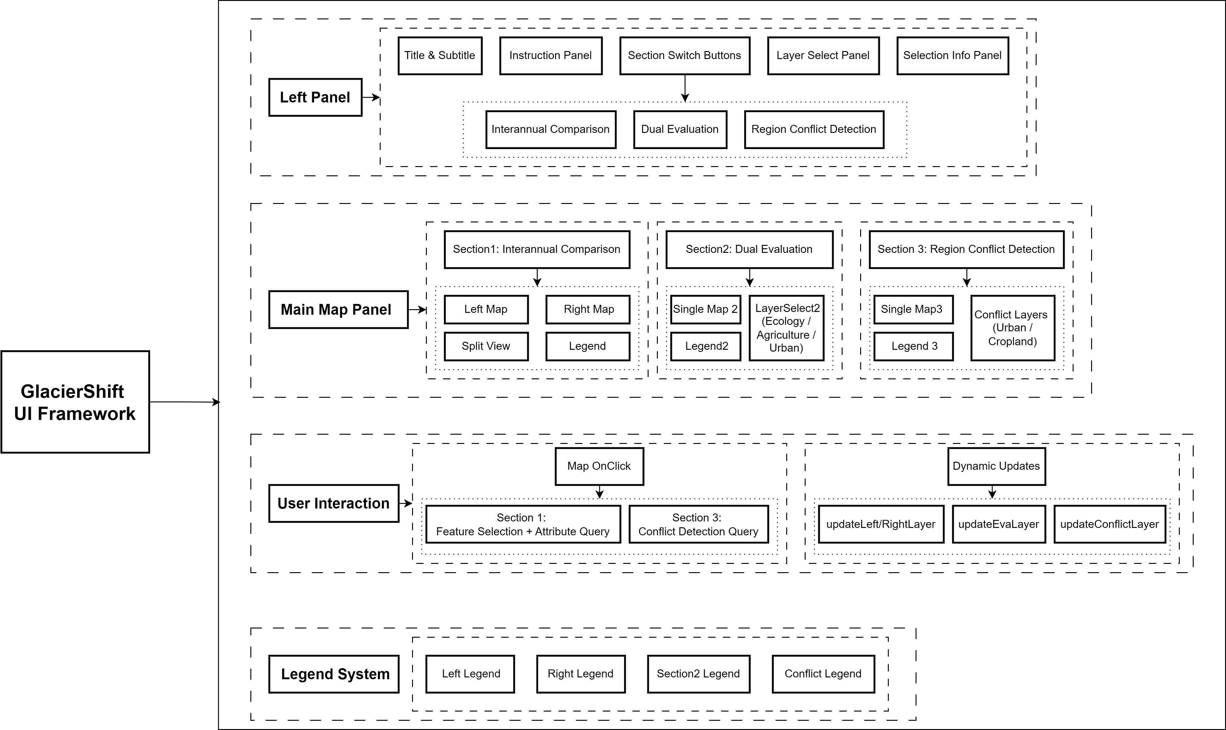 GlacierShift: Mapping Glacier-Affected Regions